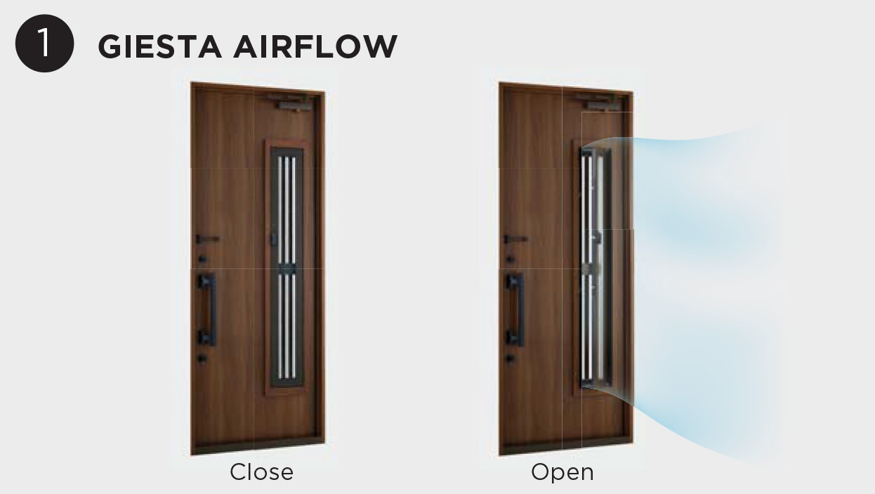 Sistem AirFlow dan COVID-19